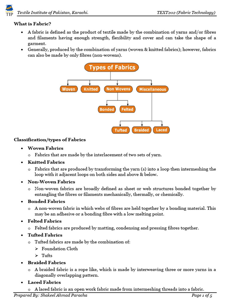 3.Intro to Fabrics | PDF | Textiles | Knitting