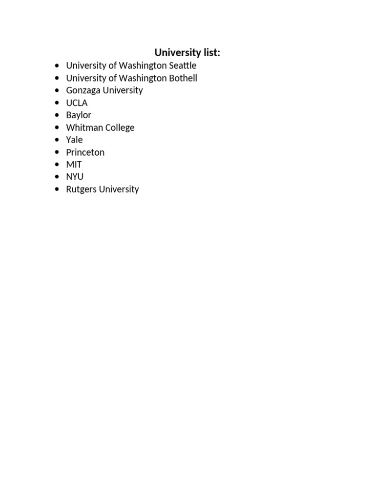 University List | PDF