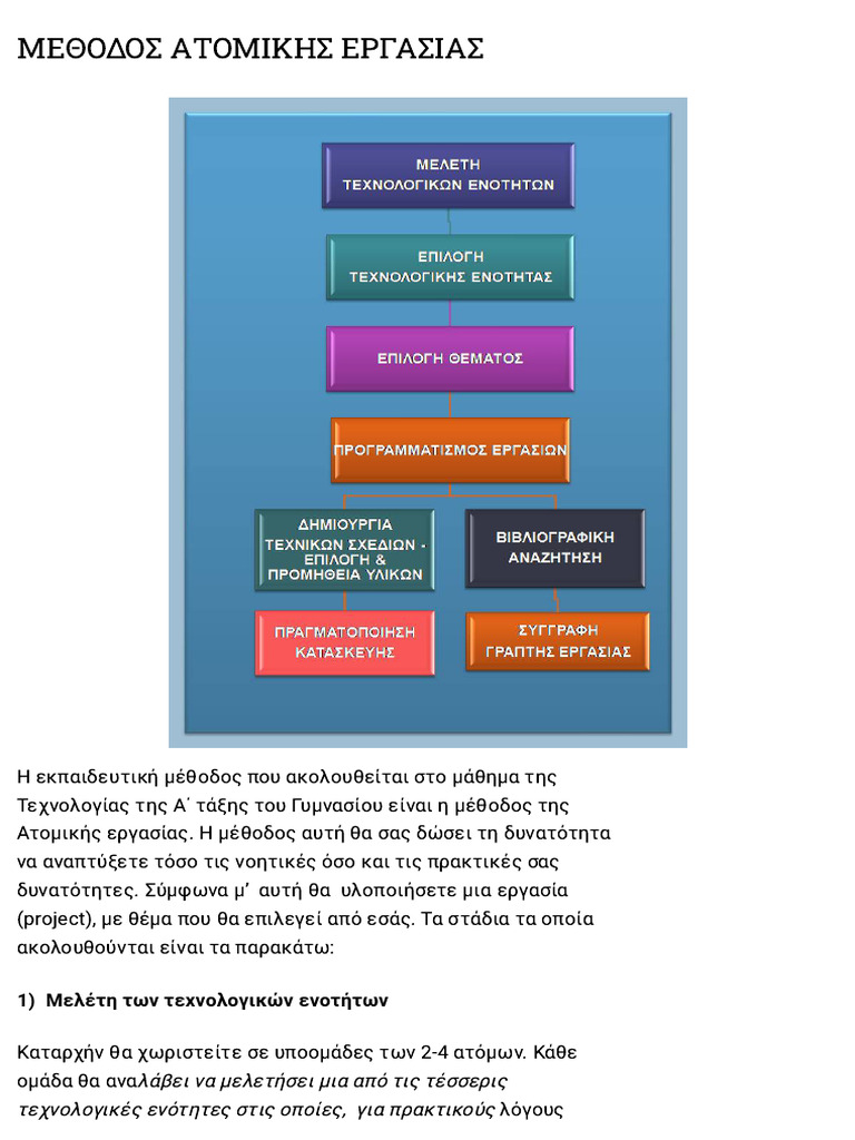 ΜΕΘΟΔΟΣ ΑΤΟΜΙΚΗΣ ΕΡΓΑΣΙΑΣ - Η Τεχνολογία | PDF