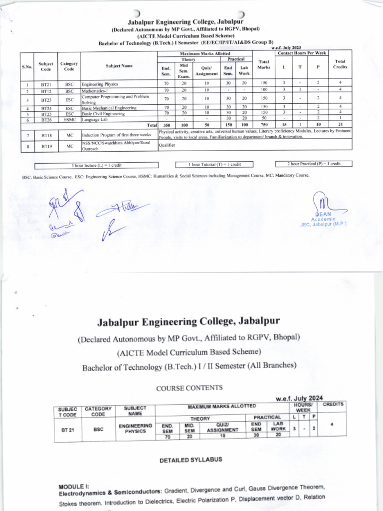 Engineering Physics Syllabus B.Tech 2023 | PDF | Linear Map | C ...
