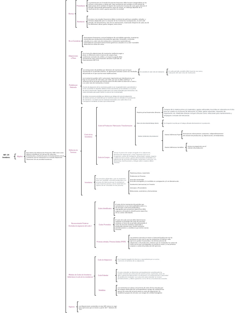 NIF C-4 | PDF | Valoración (Finanzas) | Contabilidad