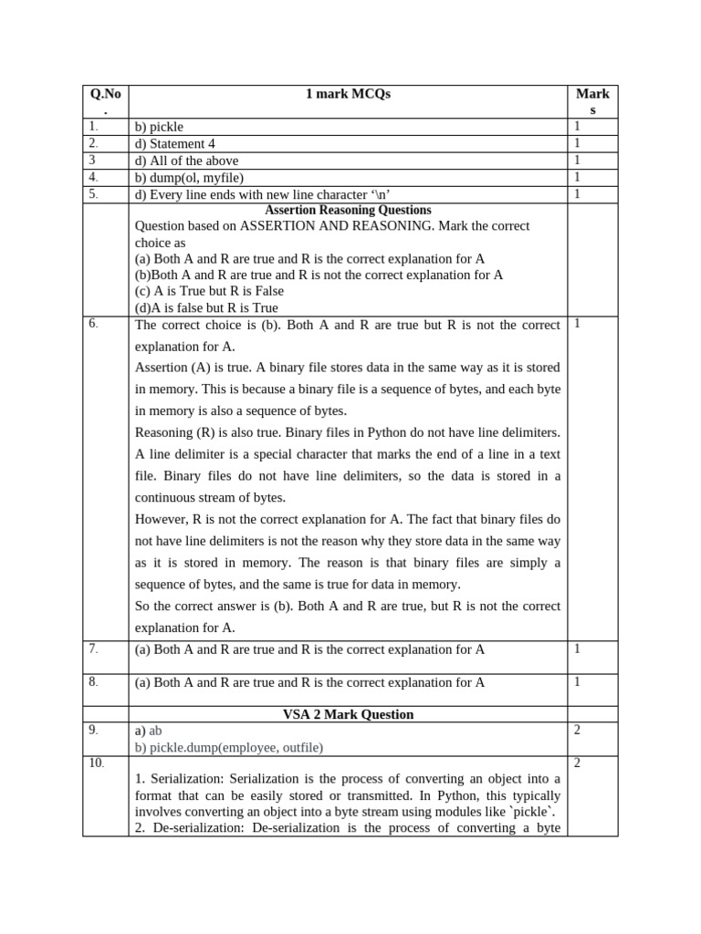 Binary File Handling Marking Scheme Pdf Computer File Pointer Computer Programming