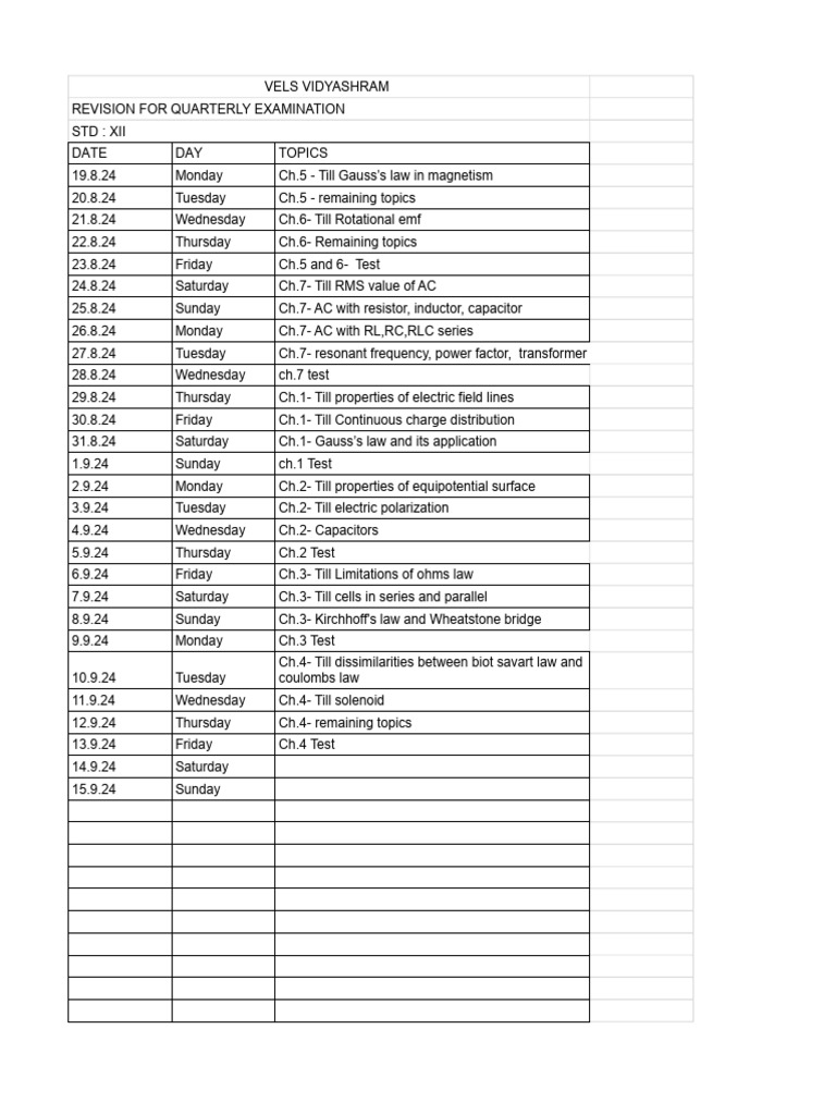 Std XII physics revision schedule | PDF Std XII physics revision schedule | PDF