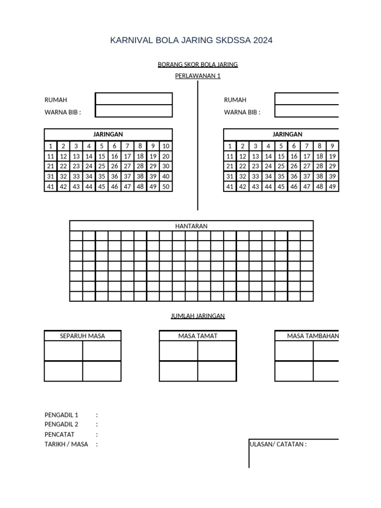 Borang Skor Bola Jaring | PDF