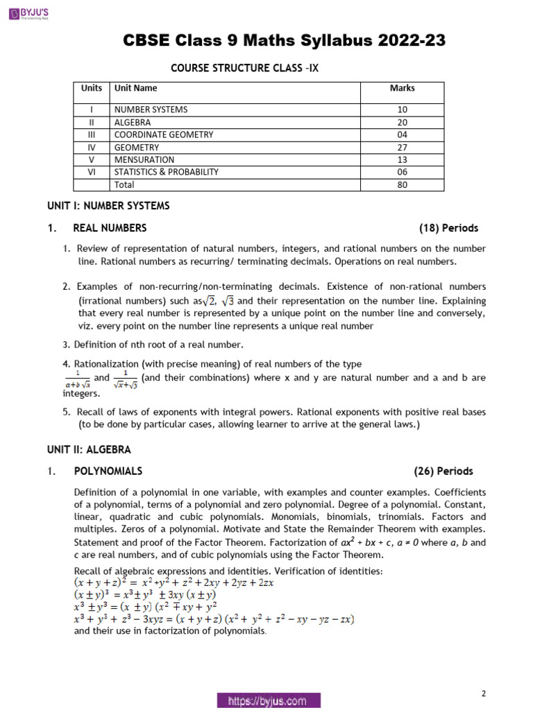 Class 9 Maths Syllabus 2022-23 | PDF | Line (Geometry) | Polynomial