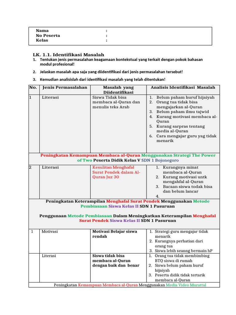 Contoh Analisis Materi Pbl - PJbl | PDF