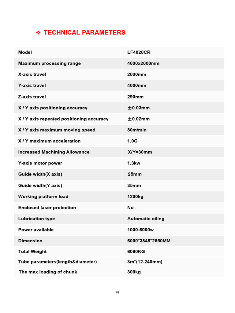 Technical Parameters | PDF | Science & Mathematics