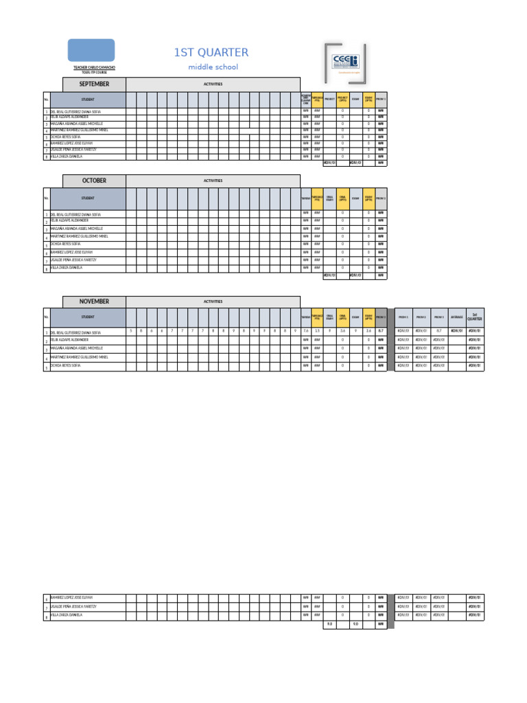 Grade List Toefl Itp Teacher Carlo Camacho | PDF