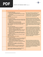 Army Strategic Language List 2023 | PDF | United States Department Of ...