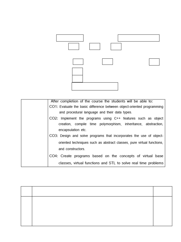 Oops Pdf Class Computer Programming Method Computer Programming