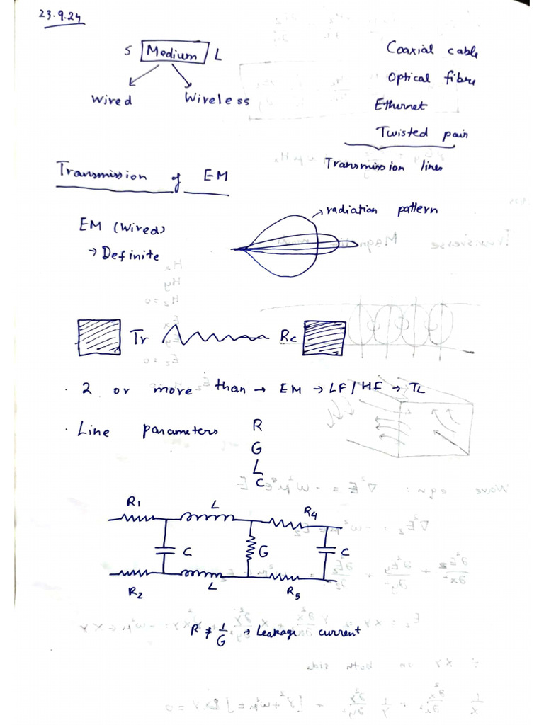 Abhinav Emt Unit 4 | PDF