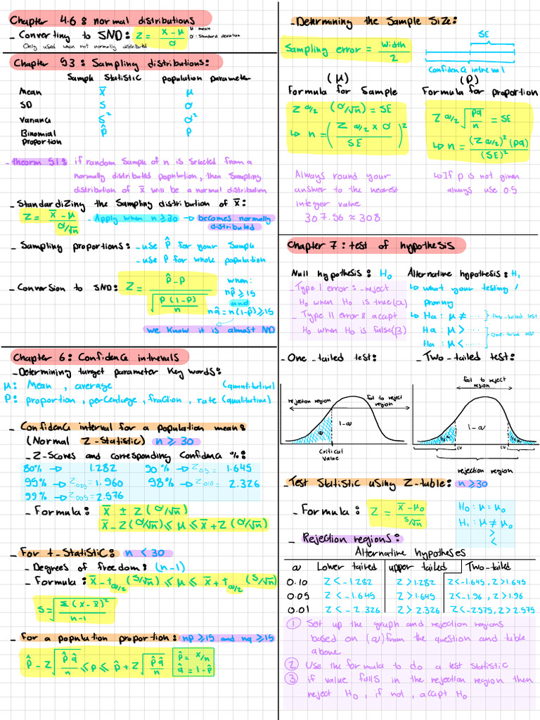 Statistics 2 Formula Sheet | PDF | Standard Deviation | Statistical ...