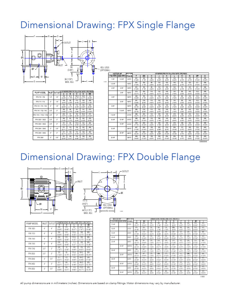 FP FPX FPR DimDraws 1 | PDF