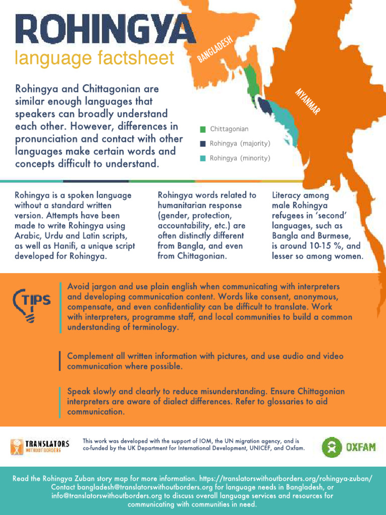 Rohingya Language Factsheet | PDF