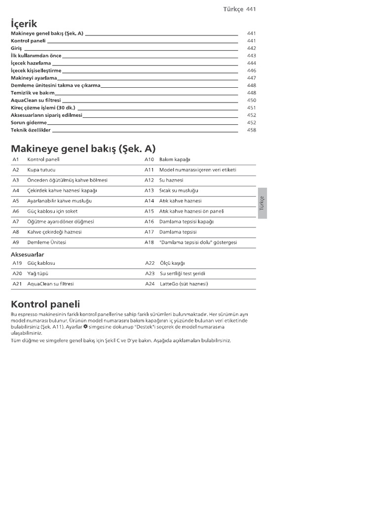Philips 5543 Kılavuz | PDF