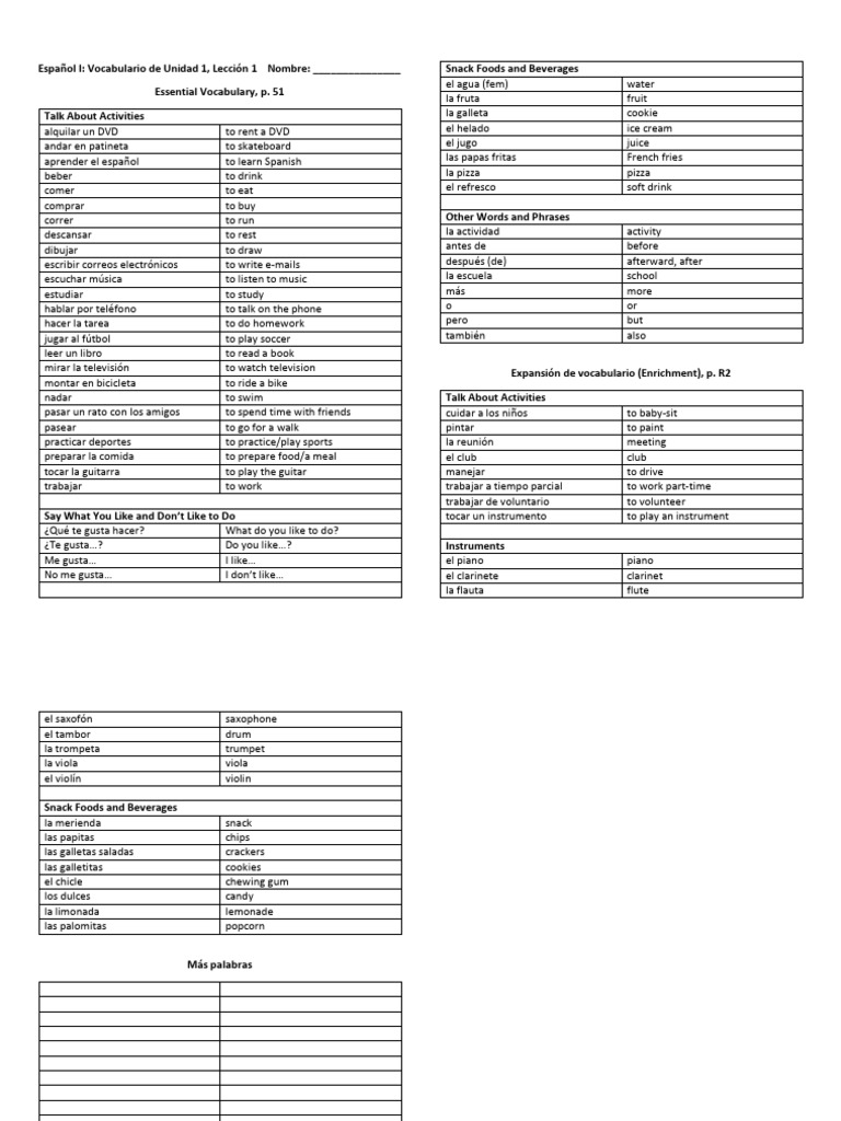 Spn1 Vocab 1-1 | PDF | Tecnología musical | Instrumentos musicales