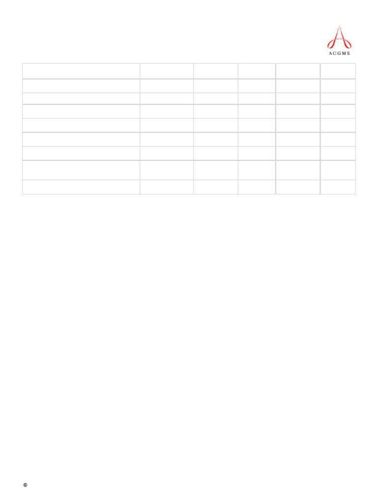 Public Newly Accredited Programs | PDF | Self-Improvement