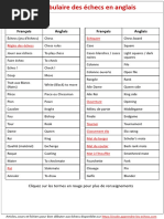 Le Vocabulaire Des Échecs en Anglais - Ecole Apprendre-Les-Echecs | PDF