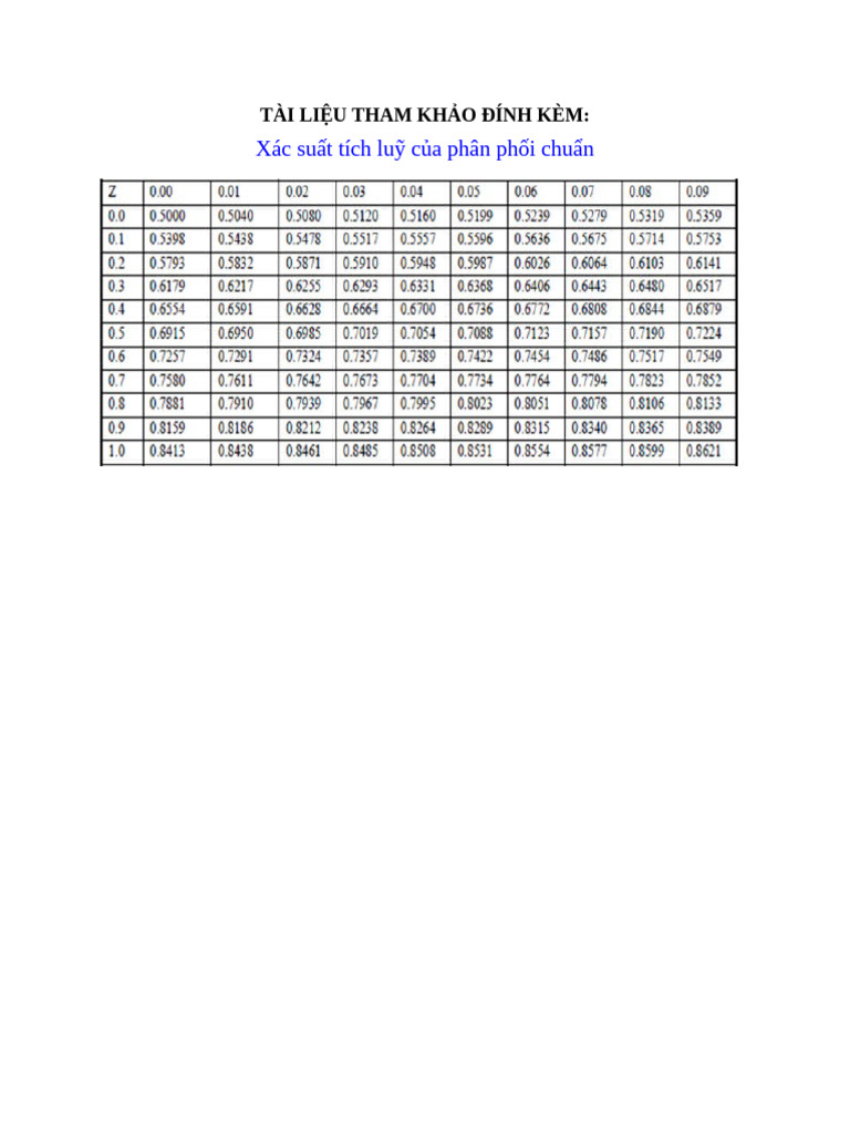 TÀI LIỆU THAM KHẢO ĐÍNH KÈM | PDF