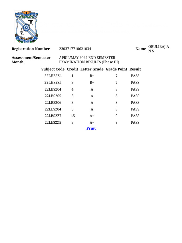 Sem 2 Result | PDF