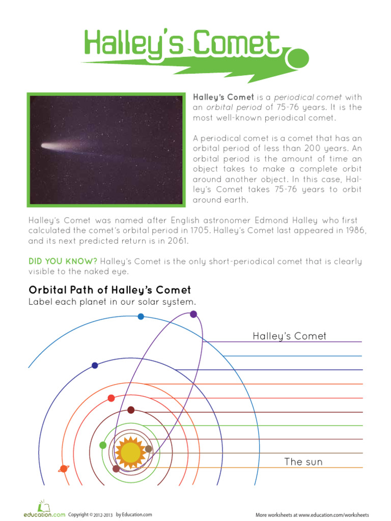 Halleys Comet | PDF