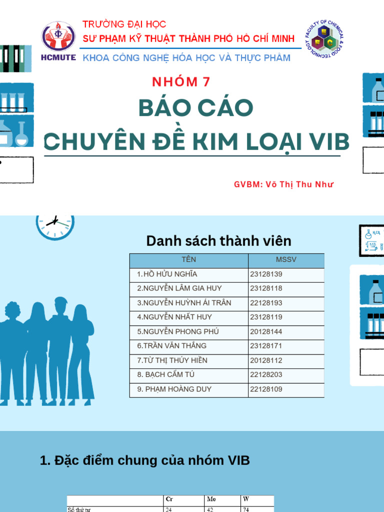 Báo cáo chuyên đề kim loại VIB | PDF