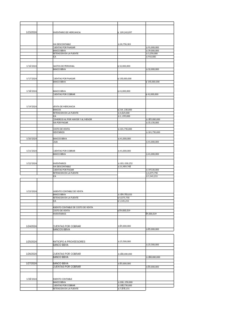 Libro Diairo Contabilidad Val 1 | PDF | Impuesto al valor agregado | Industrias de servicio