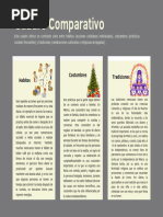 Costumbres y Tradiciones de México para Niños | PDF | Tradiciones | México