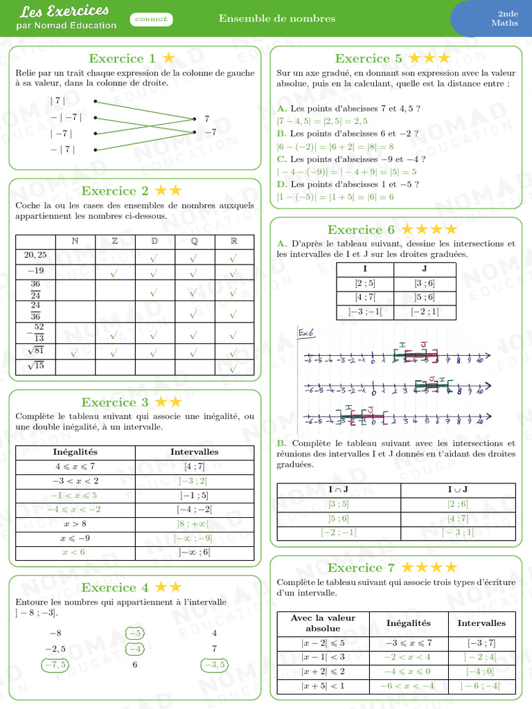 Corrigé d'exercices de maths 2nde | PDF | Méthodes et références ...