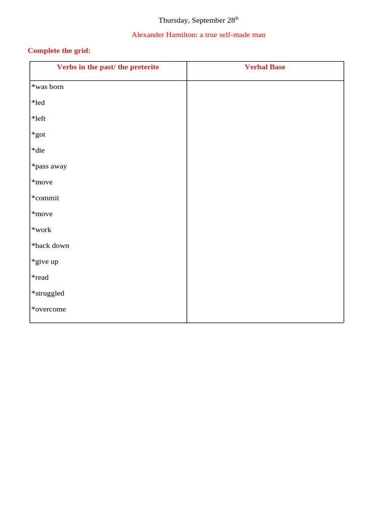 Alexander Hamilton VERBS ACTIVITY 3 | PDF