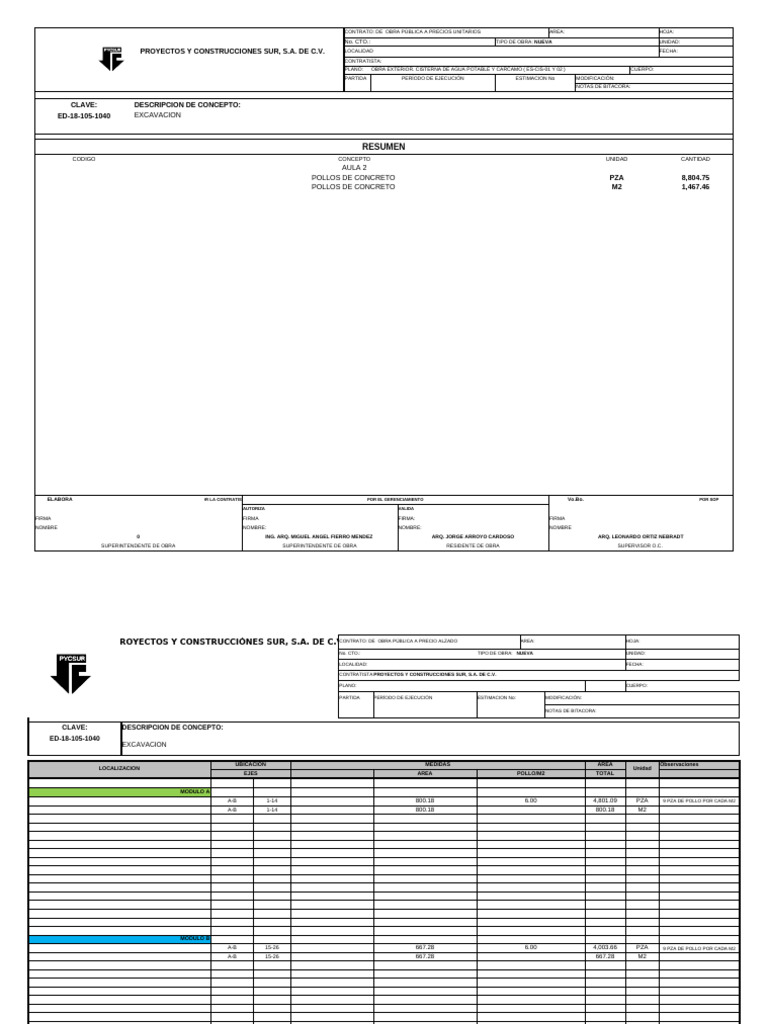 Pollos Aula2 - M2 | PDF