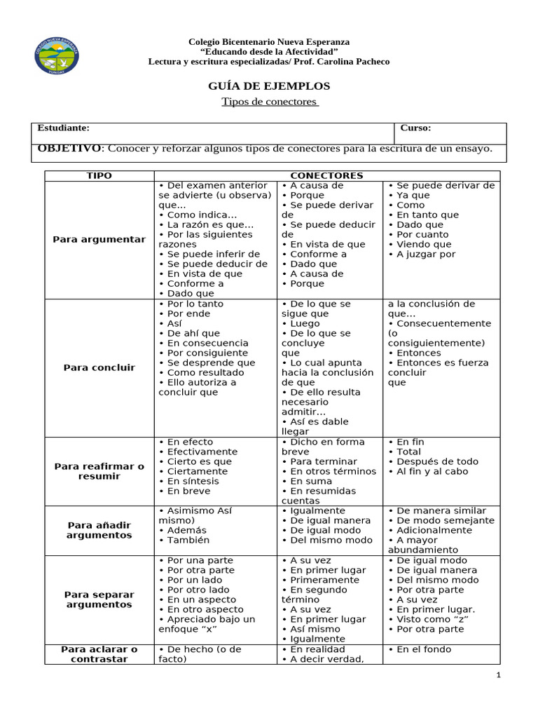 Guía Conectores para Ensayo | PDF | Razonamiento deductivo | Inferencia