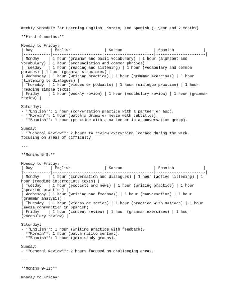 Language Learning Schedule | PDF | English Language | Fluency