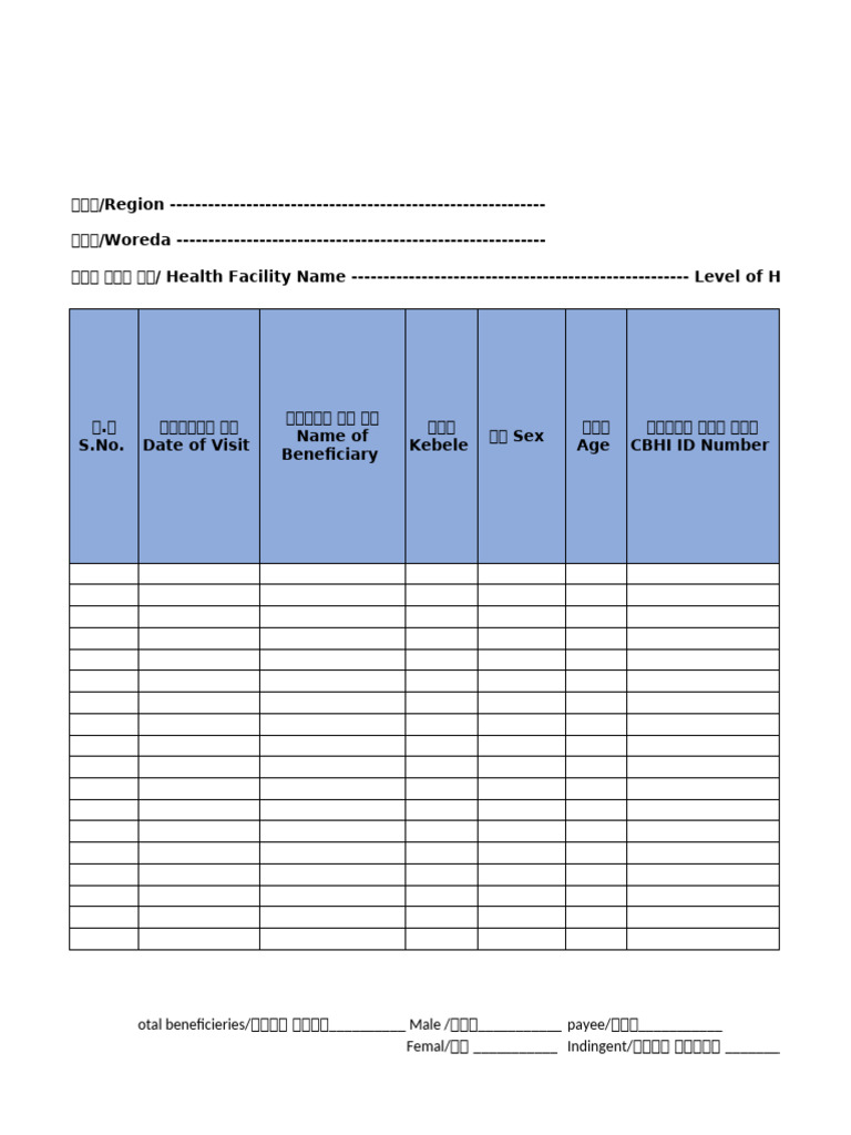CBHI Servise Utilization Registration Tikimt 2017 | PDF | Health Sciences | Public Services