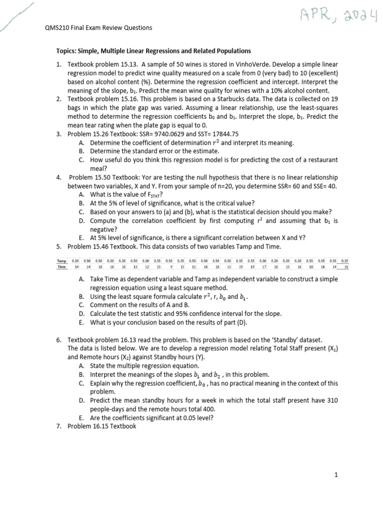 QMS210 Final Exam Review Questions | PDF | Linear Regression | Regression Analysis