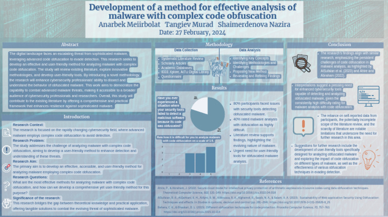 Final Poster | PDF | Malware | Computer Security