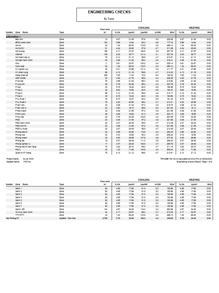 Engineering Checks | PDF