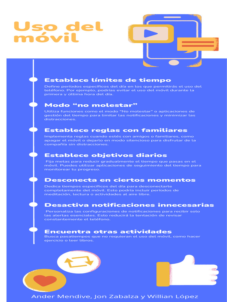 Uso del móvil | PDF