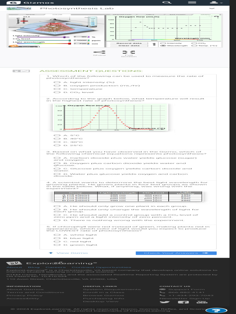 Photosynthesis Lab Gizmo ExploreLearning | PDF | Carbon Dioxide ...
