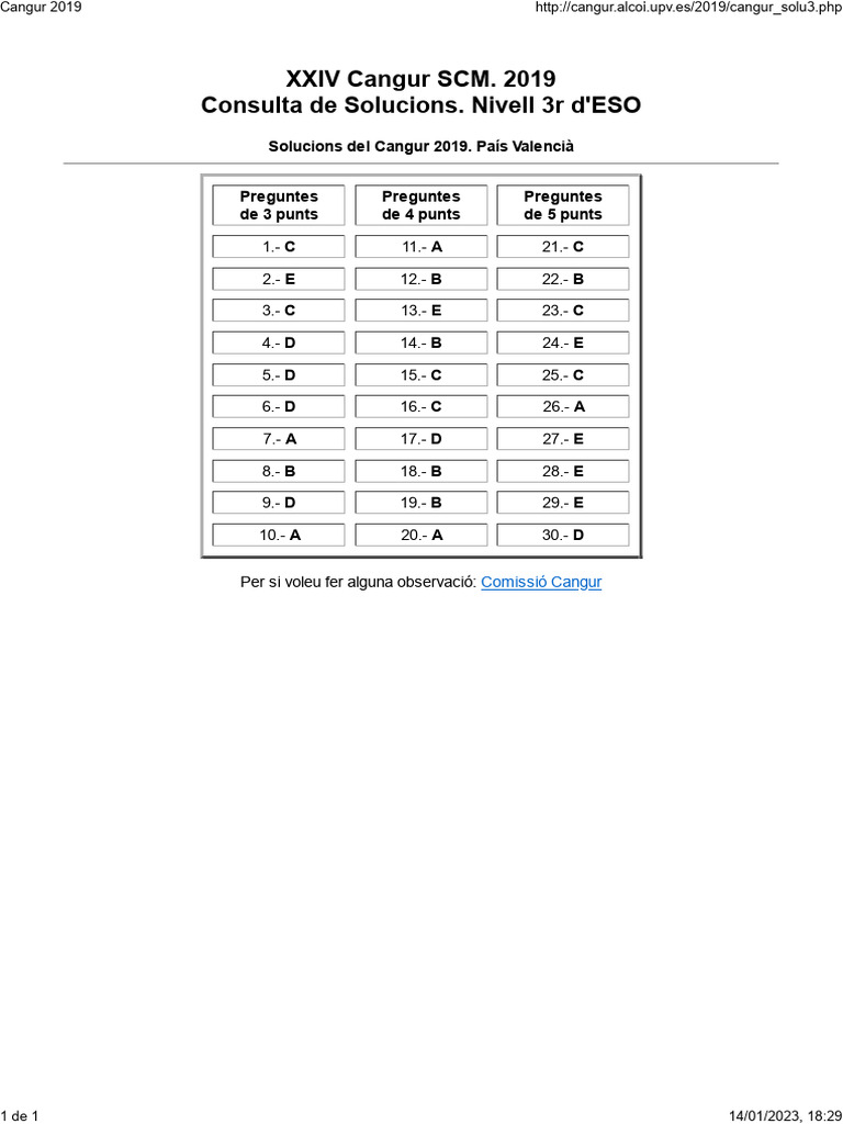 Cangur 2019resultados | PDF