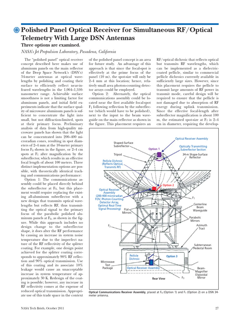Polished Panel Optical Reciver | PDF | Nasa Deep Space Network | Optics
