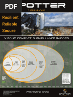 Datasheet Axis p3735 Ple Panoramic Camera en US 443423 | PDF | Camera ...
