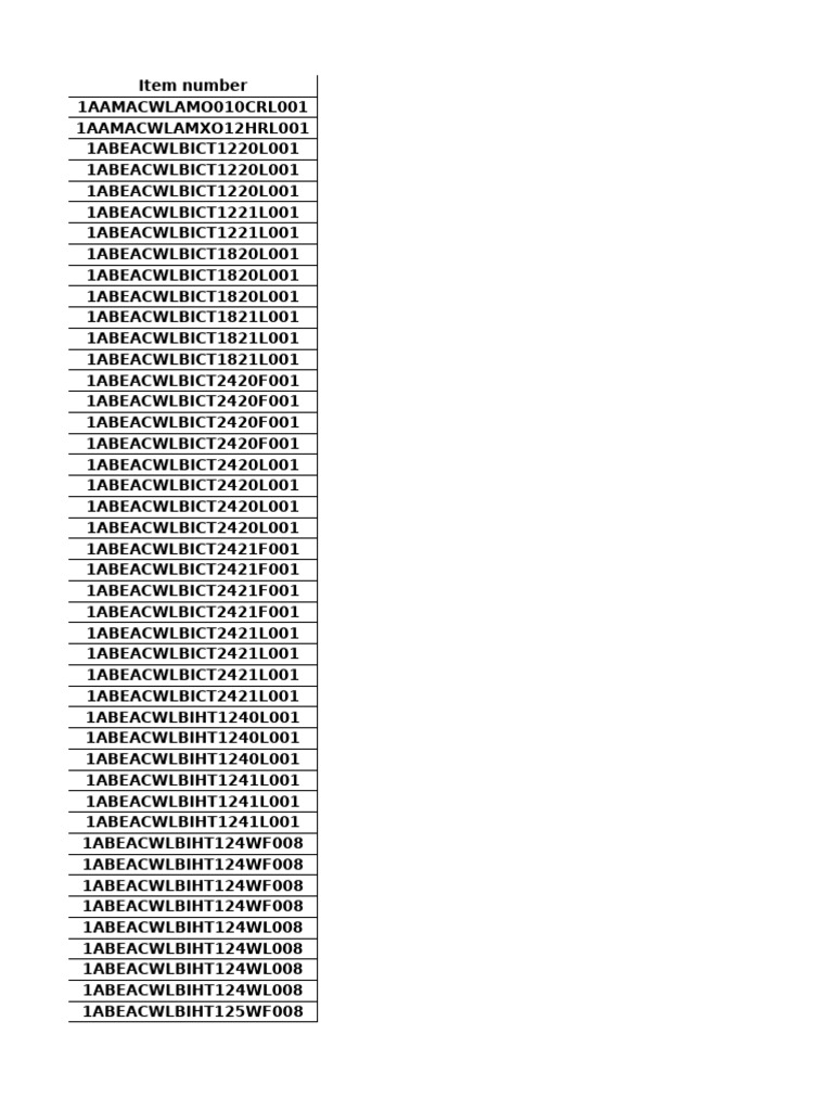Item Numbers List and Details | PDF