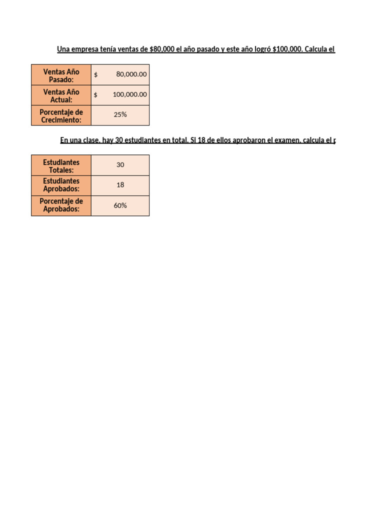 Ejercicio de Tasa Tics | PDF