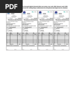 UO Admission Fee Challan 2024 | PDF | Investing | Service Industries