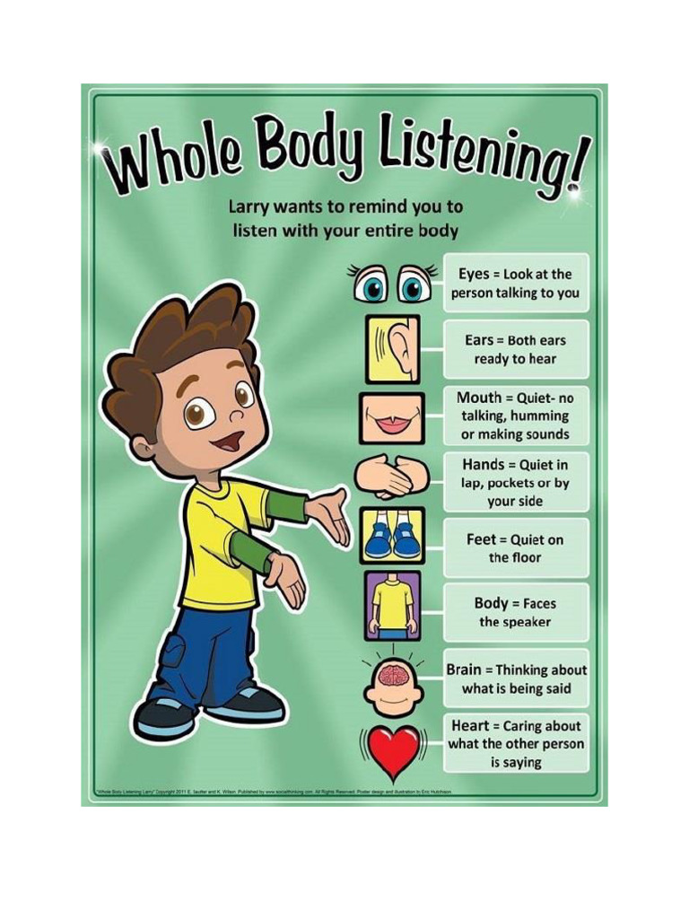 Whole Body Listening Visual | PDF