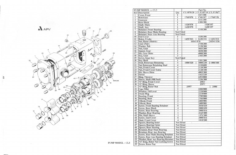 CL3 Pump Model Parts List | PDF | Mechanical Engineering | Manufactured ...