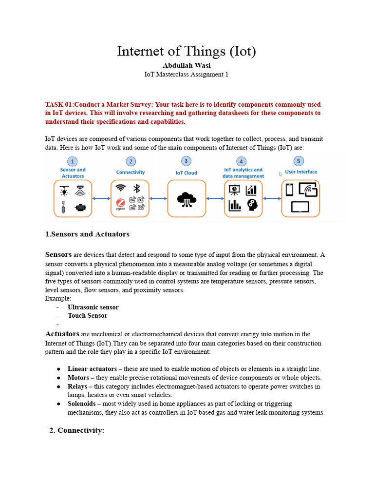 Key Components of IoT Devices Explained | PDF | Internet Of Things ...