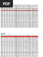 Códigos de Países do Bacen/IBGE | PDF | Liberalismo | Política global