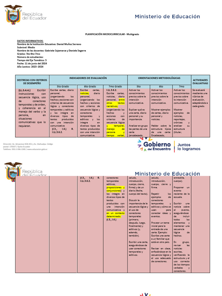 Planificación Microcurricular Multigrado | PDF
